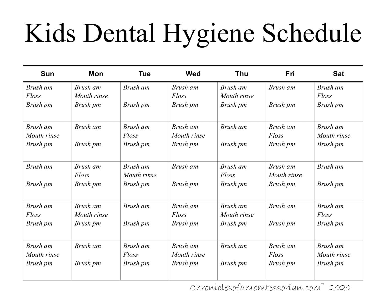 Kids healthy dental habit routine | Chronicles of a Momtessorian