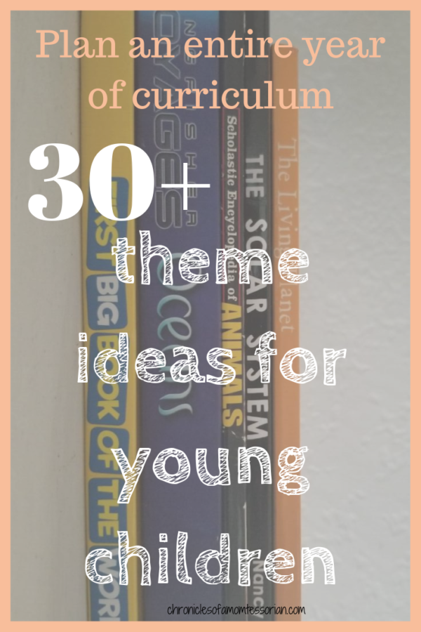 30+ monthly curriculum themes for young children | Chronicles of a ...