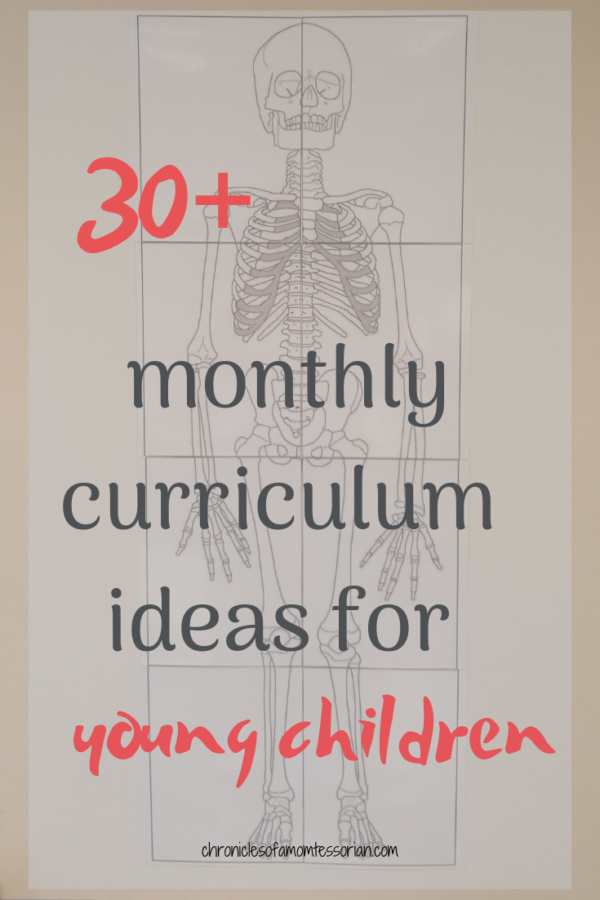 30+ monthly curriculum themes for young children | Chronicles of a ...